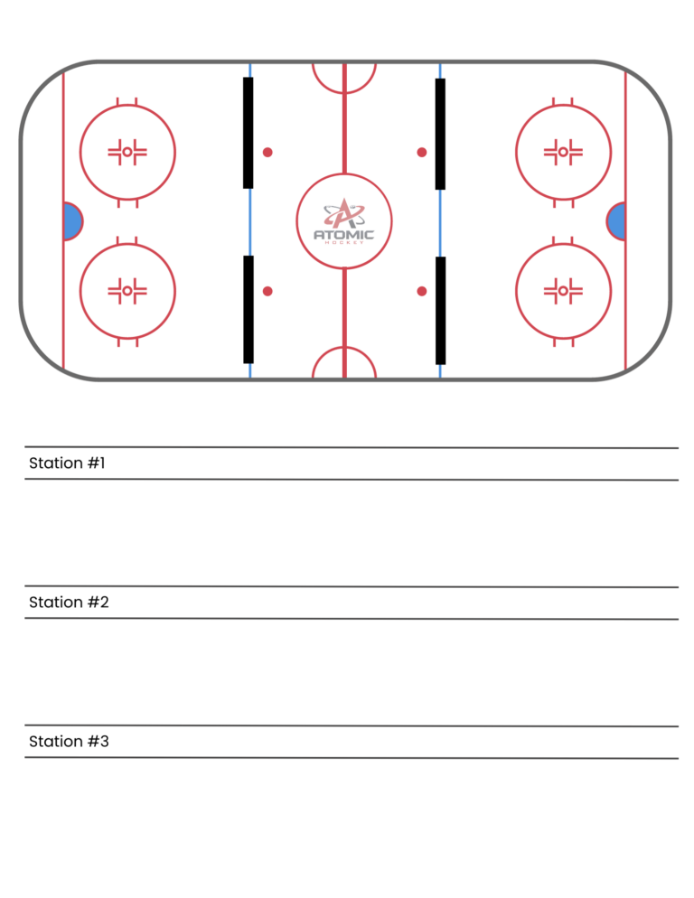 Practice Plan Templates | Atomic Hockey