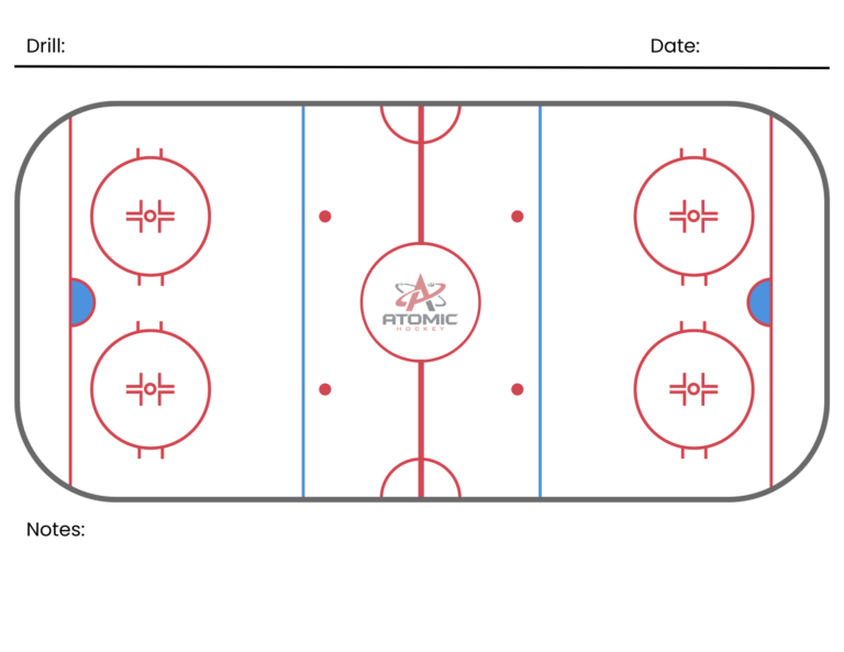 Practice Plan Templates | Atomic Hockey